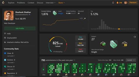 shashank shekhar on linkedin leetcode knight dsa problemsolving