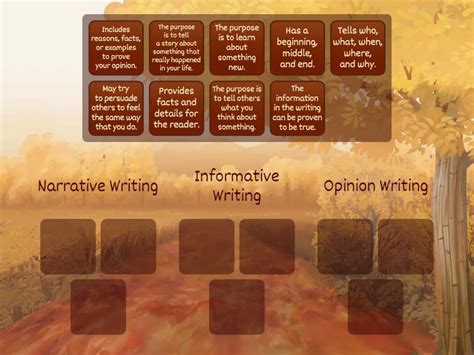 Narrative Vs Informative Writing Vs Opinion Writing Group Sort