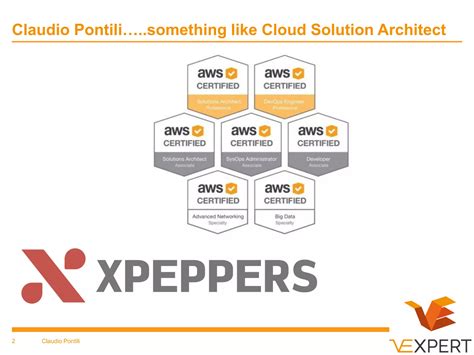 Newsql On Aws Aurora Serverless Ppt