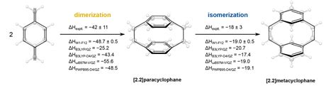 Best‐practice Dft Protocols For Basic Molecular Computational Chemistry