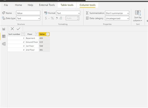 Solved How To Custom Sort X Axis In Bar Chart Microsoft Fabric Community