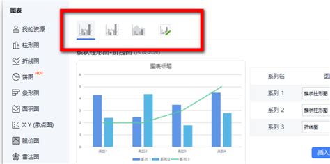 如何在PowerPoint中添加图表组合图 360新知 如何在PowerPoint中添加图表组合图 360新知
