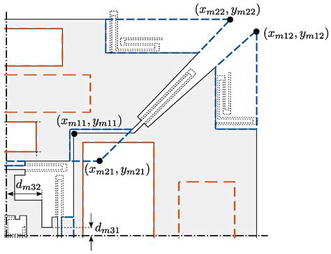 Rapid Prototyping Of Inertial Mems Devices Through Structural Optimization