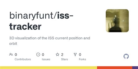 Github Binaryfunt Iss Tracker A Template For Creating A Worldwind Geobrowser Web App With