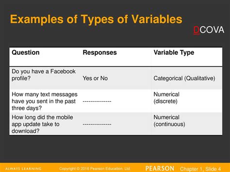 defining and collecting data ppt download
