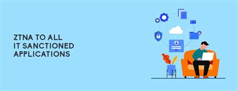 Zero Trust Citrix Secure Private Access Ct Link Systems Inc