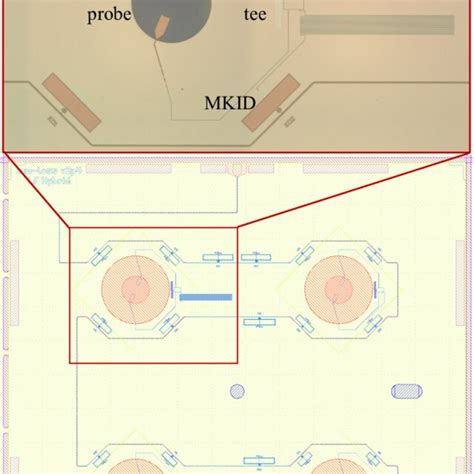 Detector Chip Design Bottom And The Microscope Image For One Pixel Download Scientific