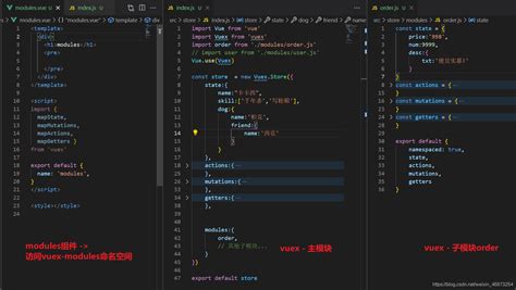 Vuex Module 访问命名空间里的state、actions、mutations、getters的方式vuex访问modules的state Csdn博客