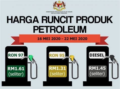 May 2020 Week Three Fuel Price Ron 95 Goes Up To Rm1 31 Ron 97 To