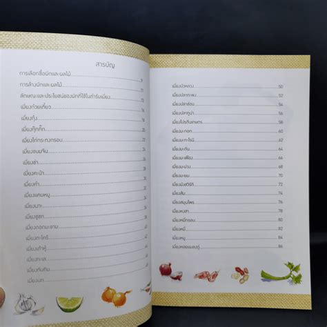 หนังสือ สารพัดเมี่ยง อาจารย์อมราภรณ์ วงษ์ฟัก รหัส 1057934 ขายหนังสือสารพัดเมี่ยง อาจารย์อมรา