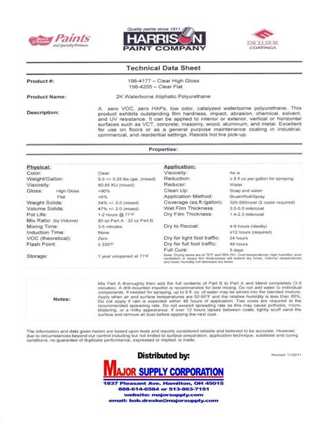 2k Waterborne Aliphatic Polyurethane High Gloss Clear 1 Gal Major Supply Corp