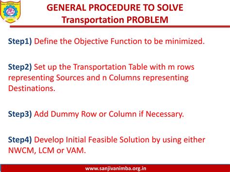 23 Procedure To Solve Transportation Problem Pptx Science