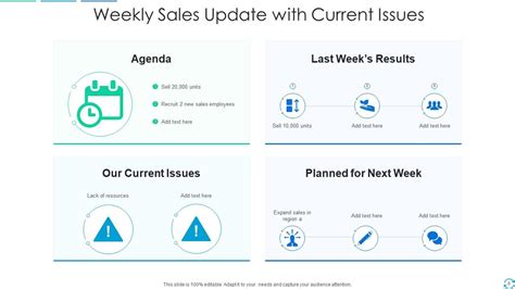 Keys Update Powerpoint Ppt Template Bundles Presentation Graphics Presentation PowerPoint