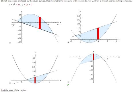 Solved Sketch The Region Enclosed By The Given Curves