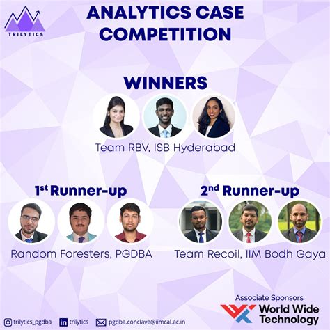 Abhishek Anand Posted On Linkedin