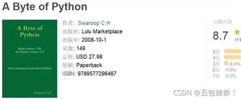 【三万粉丝终极福利】python、c、java三大语言学习路线和资源整理博客三万粉丝 Csdn博客