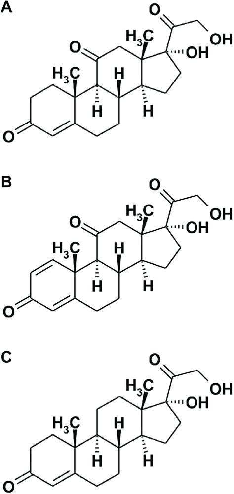 Chemical Structures Of Corticosteroids Used In This Study S I