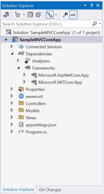 Aspnet Core Mvc Project Structure