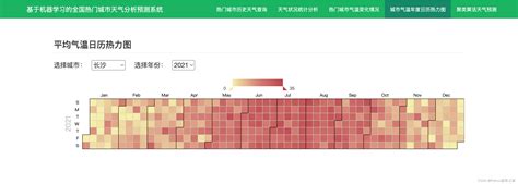 基于机器学习的天气数据分析与预测系统 机器学习预测天气预报 CSDN博客