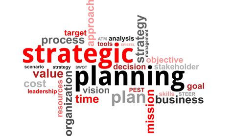 Strategic Planning And Execution How To Set Goals And Achieve Them