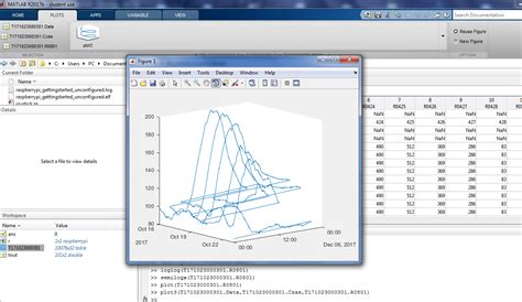 Raspberry Pi 3 And Mathworks Learn To Program Pack Review Element14 Community