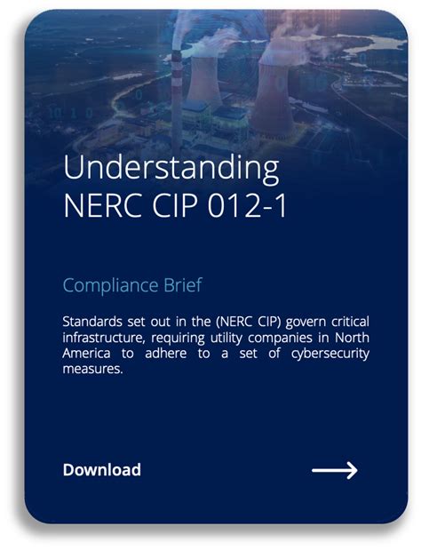 Dprm Solutions For End Users Certes