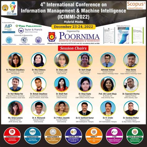 Vikas Verma On Linkedin Invited As Session Chairs In Scopus Indexed