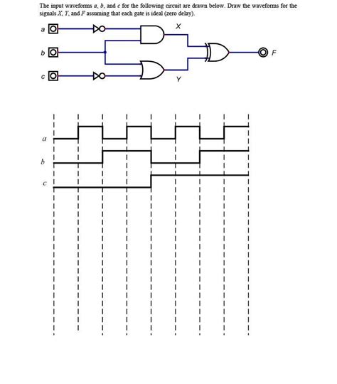 solved the input waveforms a b and c for the following