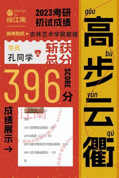 吉林艺术学院数字媒体艺术设计考研丨省艺数媒考研丨吉林艺术学院艺术设计考研丨吉林艺术学院数媒学院考研 知乎