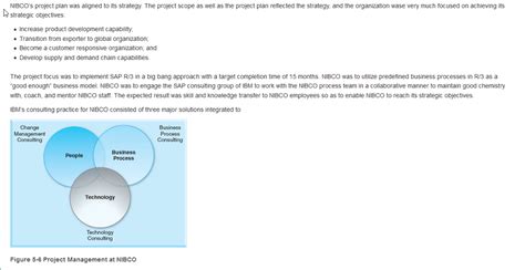 Case Study Information Systems SAP Project At NIBCo Chegg Com