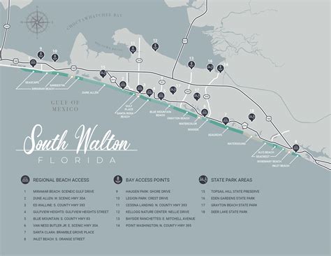 Data Maps — Badbeet