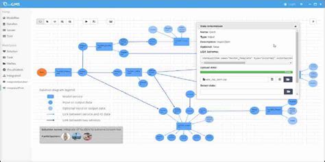 Opengms Team Applications