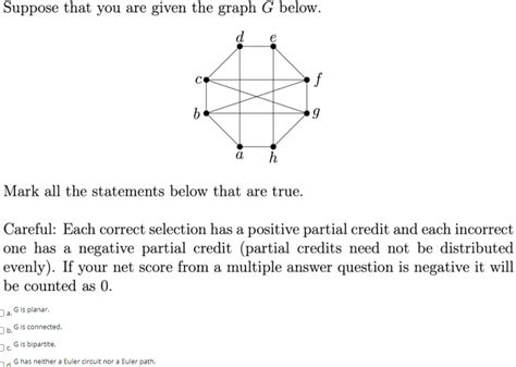 Solved Suppose That You Are Given The Graph G Below E F B Chegg