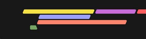 🚀 New Integration Packmind × Github Copilot Ai Code Thats Your Code By Design 🚀 Laurent P