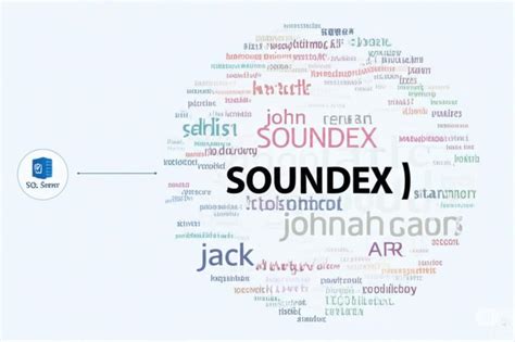 Making Sense Of Messy Data With Sql Servers Soundex Reshma Kr