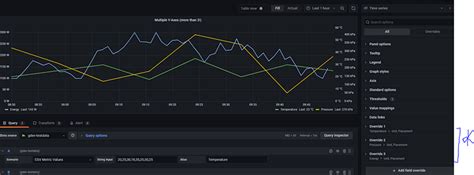 Multiple Y Axis Time Series Panel Grafana Labs Community Forums