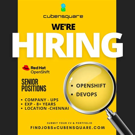 Cubensquare On Linkedin Cubensquare Training Jobplacement Jobs