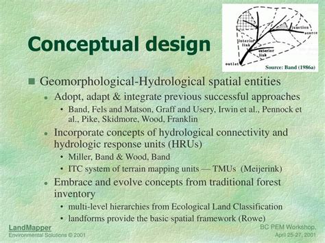 Ppt Automated Landform Classification Using Dems Powerpoint Presentation Id3522281