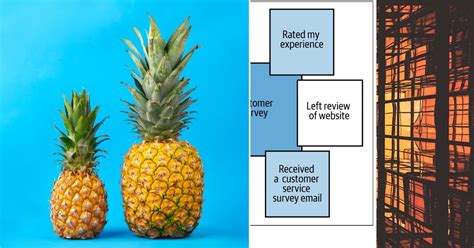 List Other Curated By Greg Farrow Medium