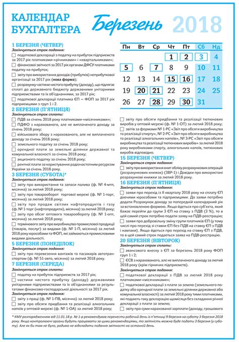 Календар бухгалтера на березень 2018 року Бухгалтерський тиждень № 9 Лютий 2018 Factor