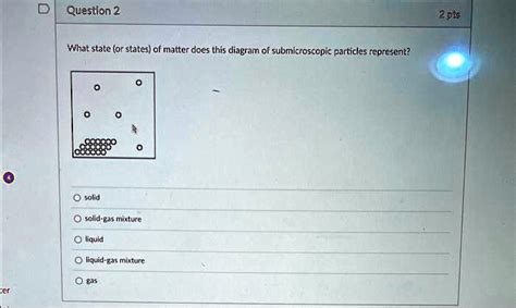 Solved 25 What State Or States Of Matter Does This Diagram Of Submicroscopic Particles