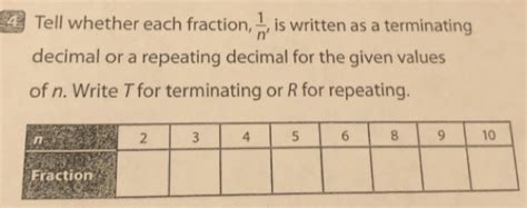 Solved 4 Tell Whether Each Fraction 1 N Is Written As A Terminating
