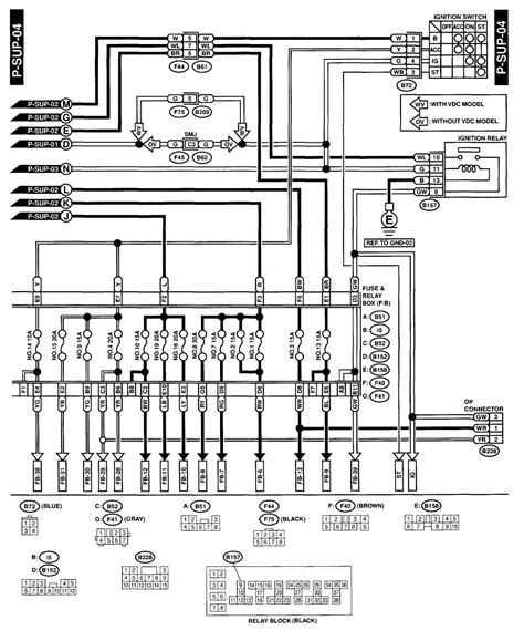 Unraveling The Outback A Visual Guide To Wiring Diagrams