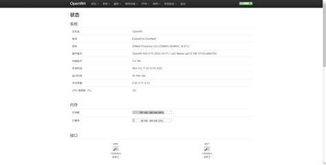 Github Dhdaxcw Theme
