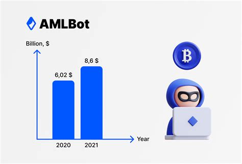 Blockchain Analytics What It Is And How It Works