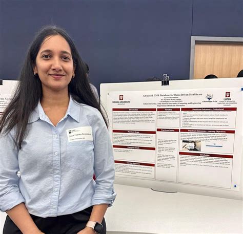 Jaya Harika Doddaka On Linkedin Gratitude Learningjourney Careerdevelopment Acknowledgment