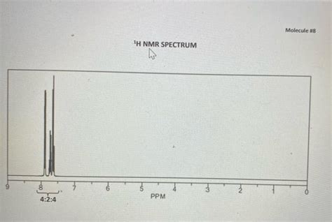 Solved Unknown H NMR Analyses And Structures Summarise The Chegg Com
