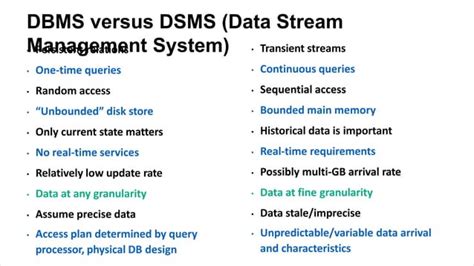 Datastream Management System1 Pdf Databases Computer Software And Applications