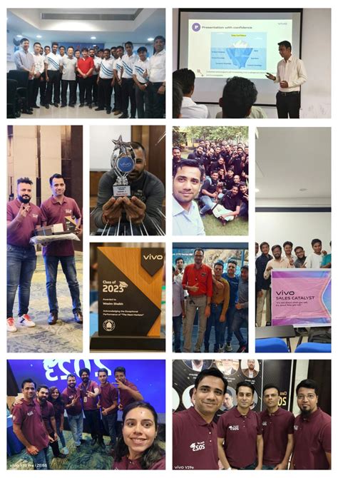 Wasim Shaikh On Linkedin Vivoindia 29 Comments