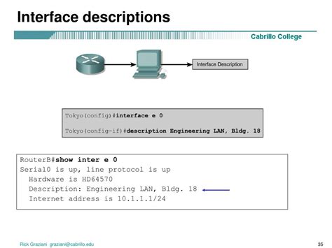 PPT Ch 3 Configuring A Router PowerPoint Presentation Free Download ID 505434